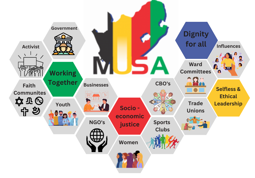 MUSA – Movement for a United South Africa